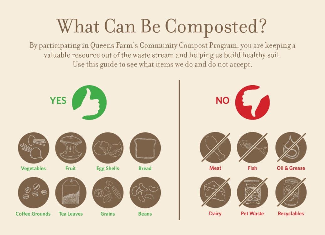 Compost - Queens County Farm Museum